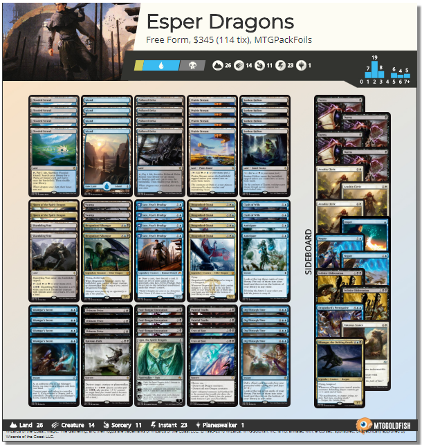 Speaking Casually: Take Flight With Esper Dragons. – The Arcane Sanctum